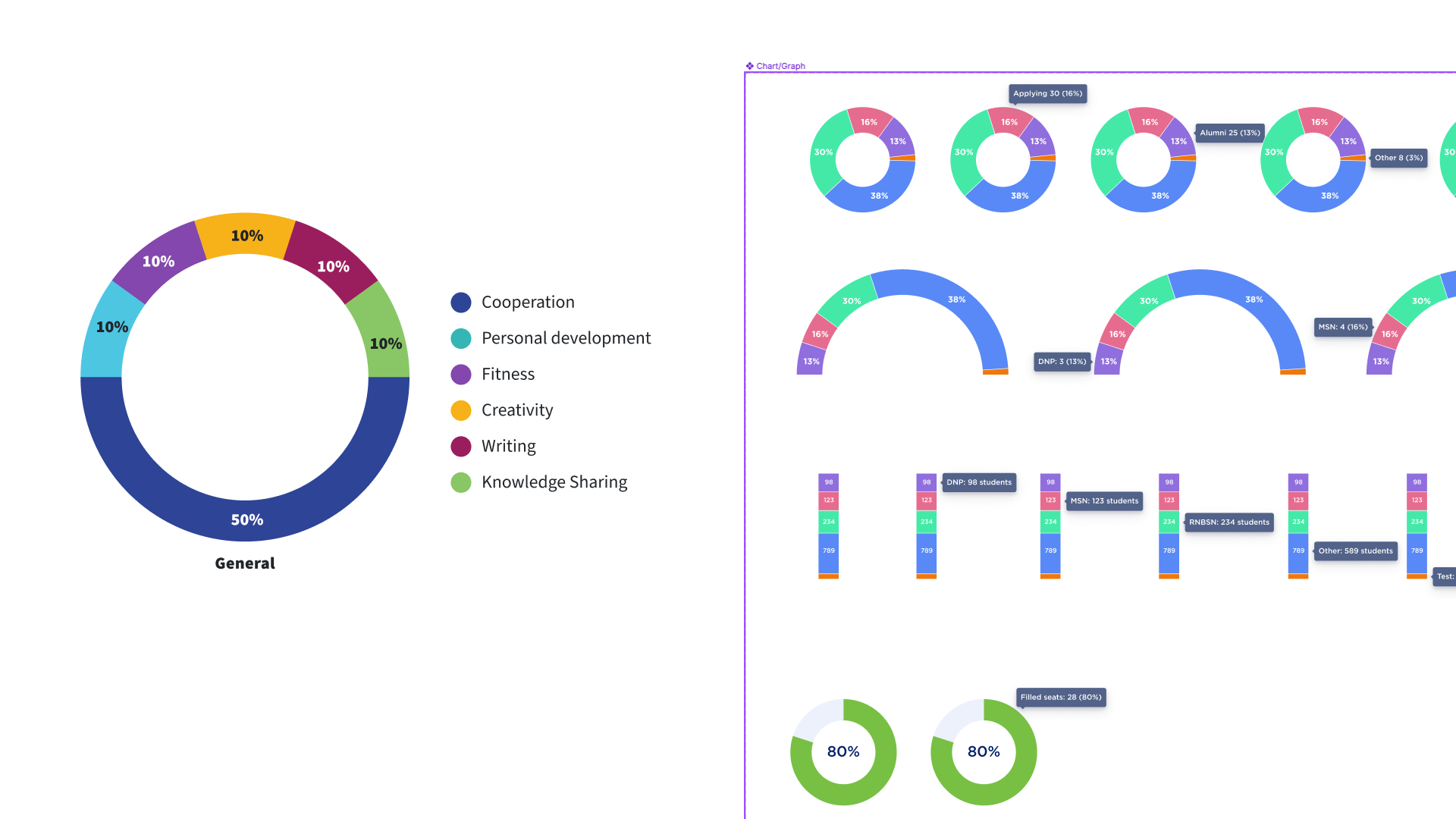 Understanding Figma 101 - Aspire Systems Poland Blog